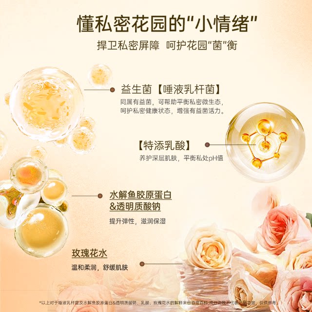 Women's scented private parts cleaning liquid for women's private care ...