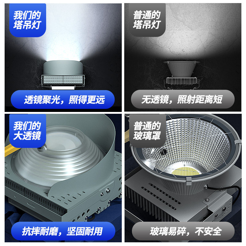 LED Outdoor Searchlight - Glare-Free Spotlight for Construction Sites ...