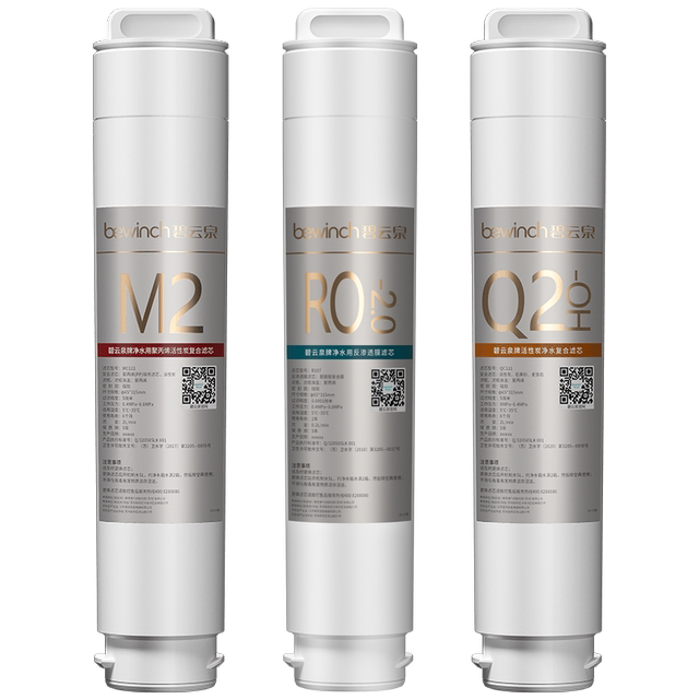 bewinch Biyunquan water purifier filter element JST-R509/RT509/MP water purifier original ...