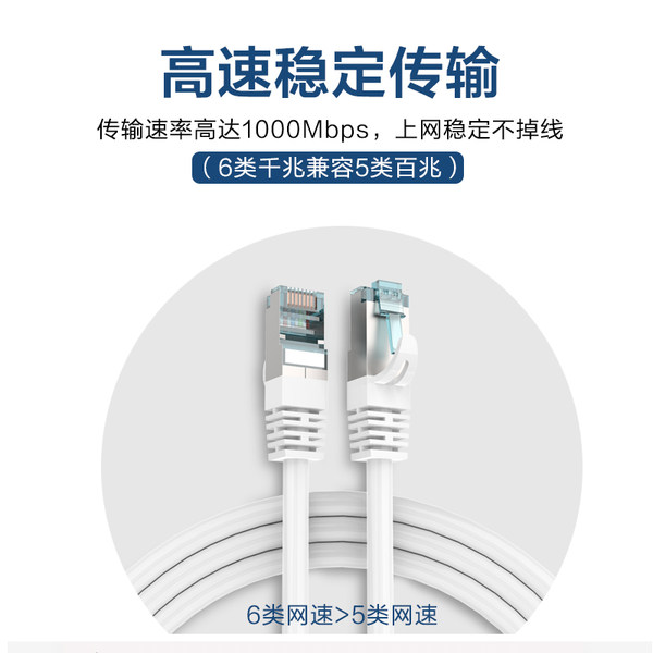 Household finished products category 5, 6 and gigabit broadband network ...