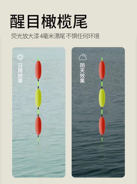 11-mesh lead-running float, 9-mesh lead-free non-self-supporting float ...