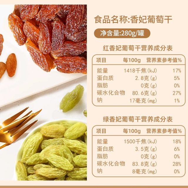 Loulan Honey Words Red and Green Xiangfei High-end Raisins 2 cans ...