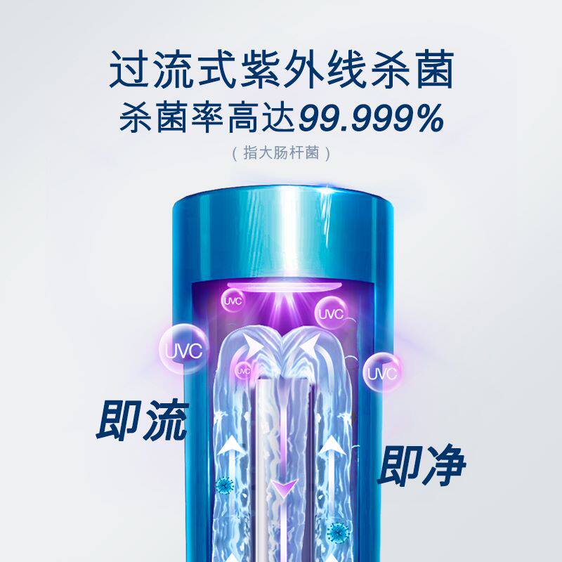 Brita Birande Instant Water Dispenser - Desktop Drinking Machine for Home