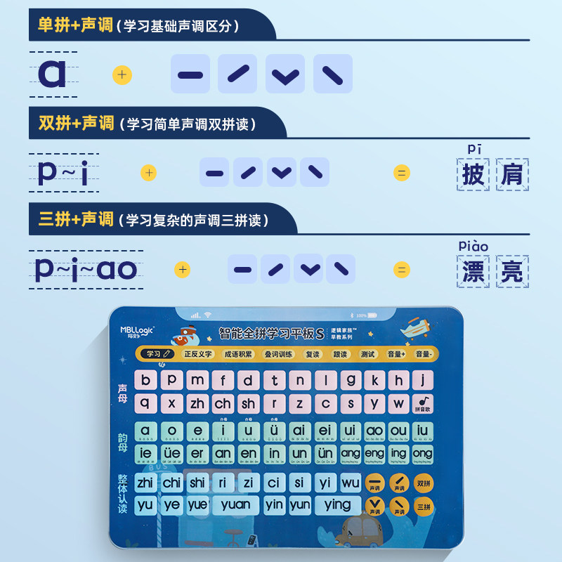Chinese Pinyin Learning Artifact | Intelligent Full Pinyin Tablet ...