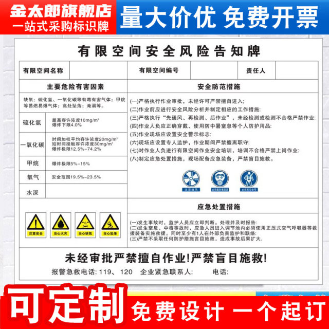 Beware of limited space safety risk notice signs, warning signs ...