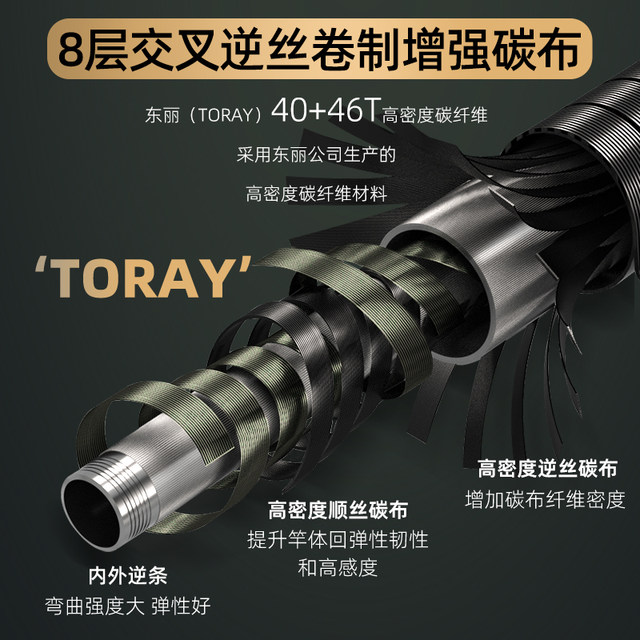 Wo Ding Exploration Series 量 Lightweight comprehensive rod fish rods ...