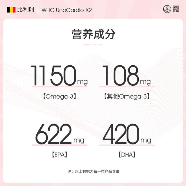 WHC Wanhexi Little Red Riding Hood Fish Oil Soft Capsules 95% High Purity Omega3 Deep Sea Omega ...