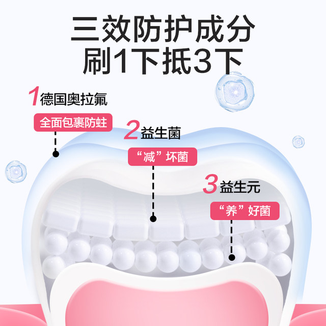 Little Raccoon children's toothpaste toothbrush 6 to 12 years old ...