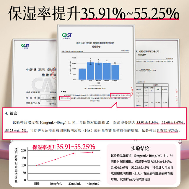 Jieer Yin hydraulic gel suppressoring female private parts care daily ...