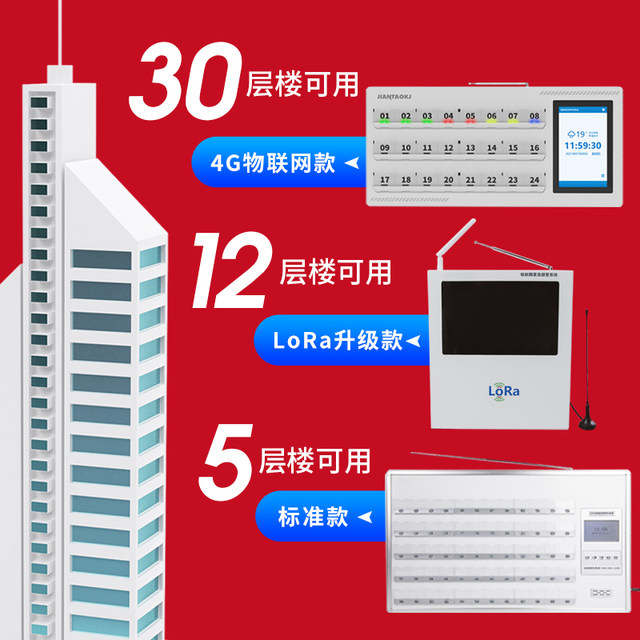 Hospital Wireless Call Call Patient Clinic Patient Ward Call Ling ...