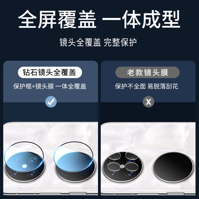 Applicable to Huawei Pocket2 lens film PuraX camera protective film Pura wide folding screen X ...