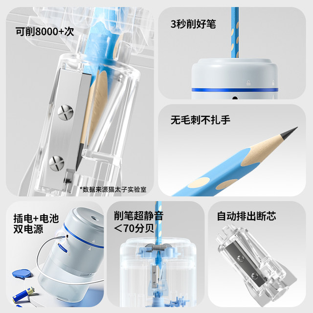 Cat Prince Pencil Sharpener Automatic Pencil Sharpener Electric Pencil ...