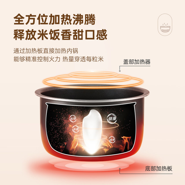 Elephant Print Rice Cooker Home Multifunctional Microcomputer ...