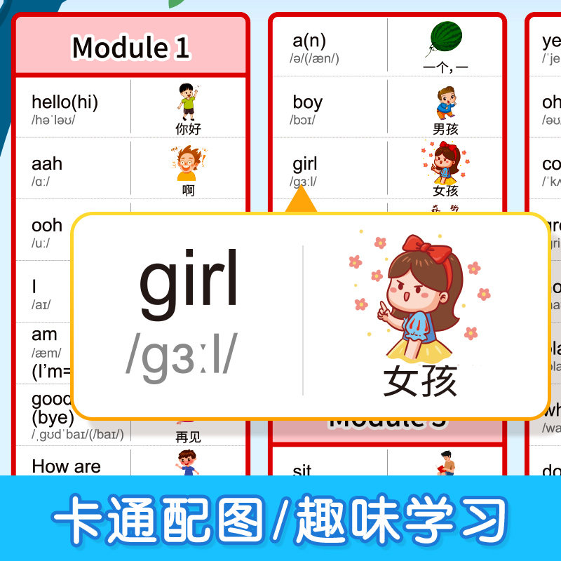 Foreign Research Version English Word Pronunciation Wall Chart ...
