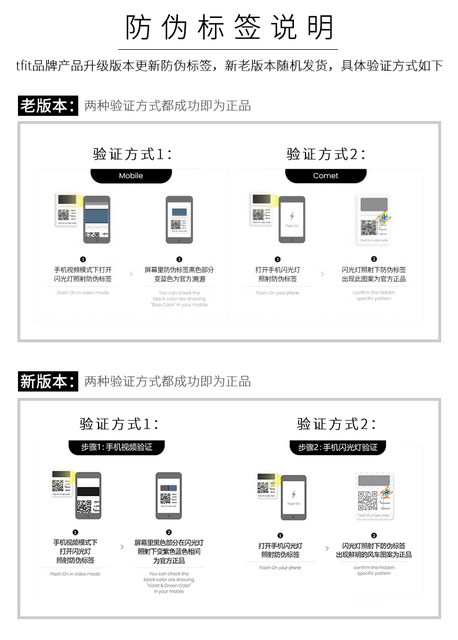 TFIT Concealer Cream Covers Facial Spots, Acne Marks, and Acne Powerful ...