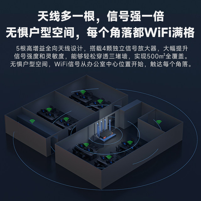 Tengda AX3000M enterprise-grade router wifi6 wireless router full ...