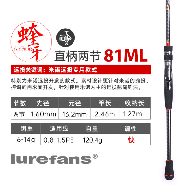 22 New Big River Flowing Viper Lure Rod Quick-Adjust Straight Handle ...