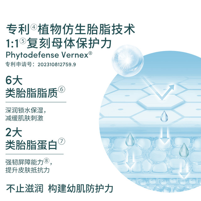 Evereden An Wei Yi Newborn Infant Vernix Repair Moisturizing Cream ...