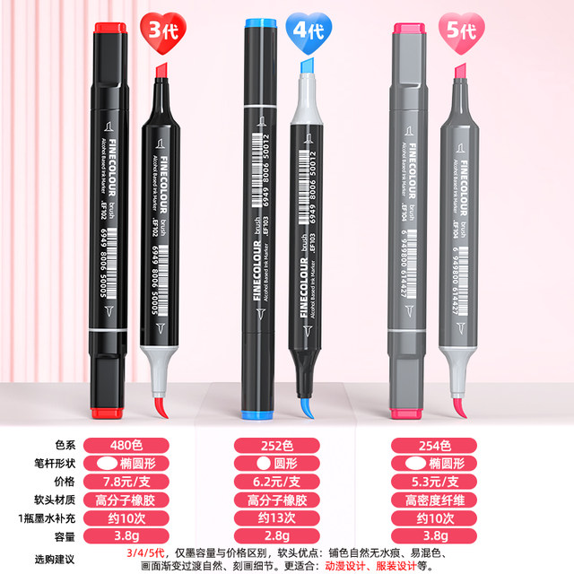 Fakler Mark Pen Soft Head Three Generations Four and Five Generations ...
