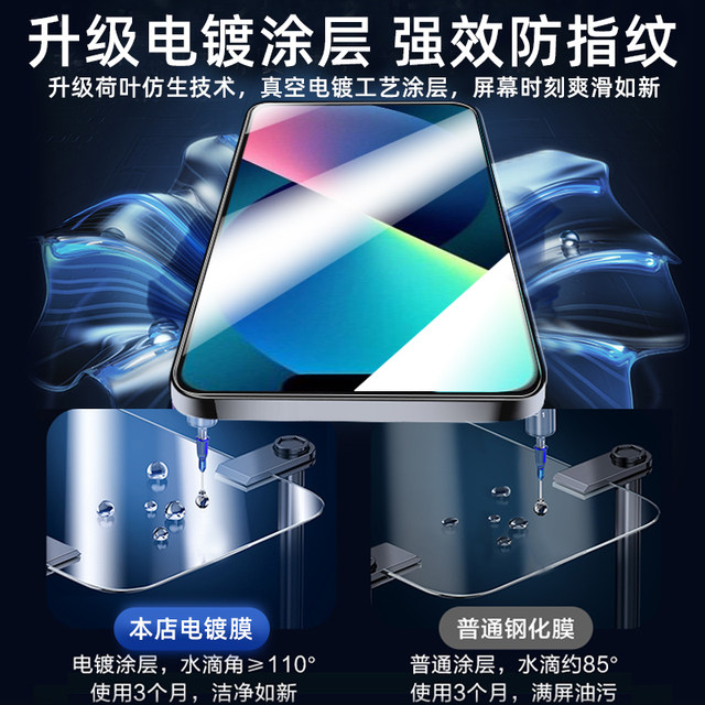 New high-definition eye protection anti-blue light anti-fingerprint ...