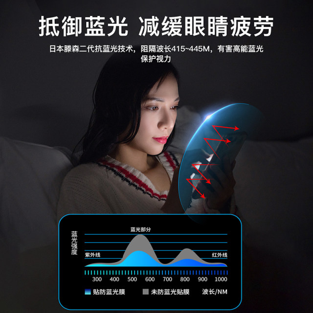 Applicable to the OnePlus 8T Steel Mask Bobo Poch mobile phone film ...