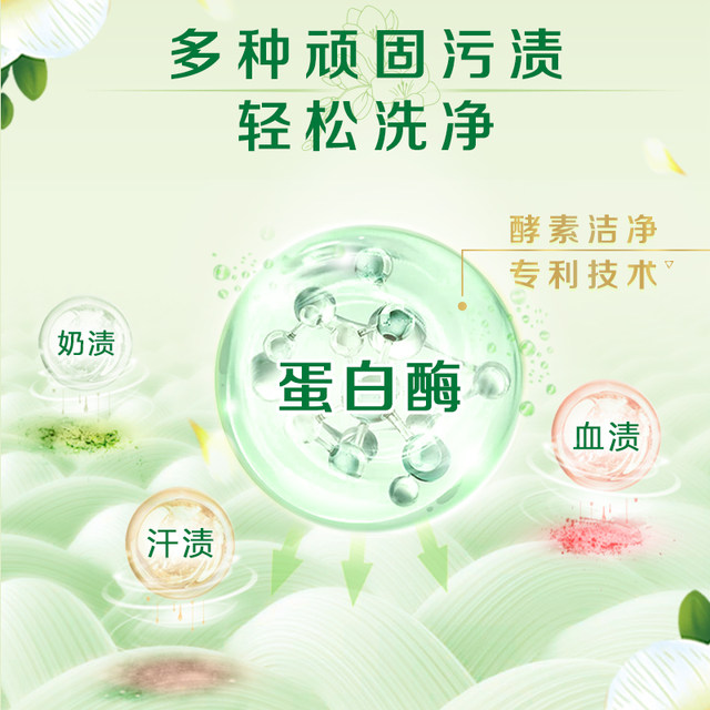 Liby Freesia Laundry Detergent Refill Smooth Fragrance Master Perfume ...
