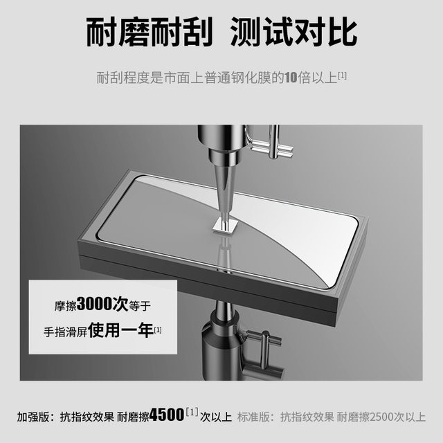 Applicable to Redmi 13c tempered film 13c full screen redmi mobile ...
