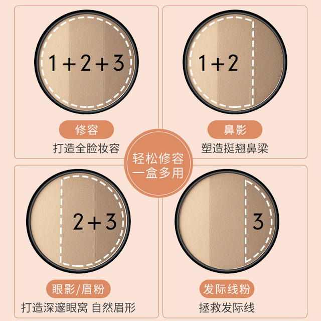 Cheng Shi'an Tuku Rong Rong Pan shadow nasal shadow -shadow side shadow ...