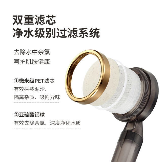 Woken water-purifying pressurized filter shower head purification ...