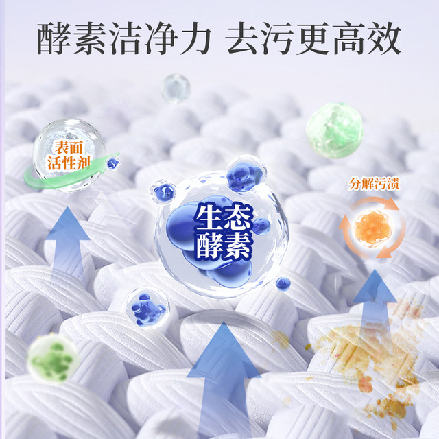 Vegetable orchard Blue Wind Chime Perfume Laundry Detergent box for ...
