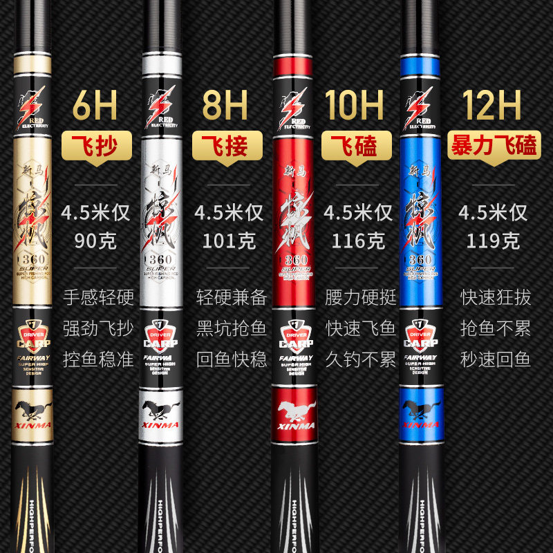 Ultra-Light Fishing Rod - New Horse Black Pit Special Rod for Carp Fishing