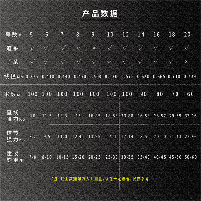 BOOTOL Big Thing Big Thing main thread and sub-thread making thread set ...