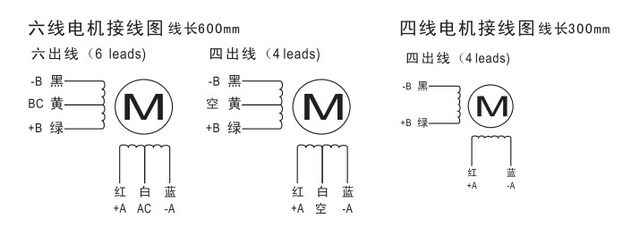 Yankong stepper motor YK60HB65-05A YK60HB86-04A YK60HB86-05A new original