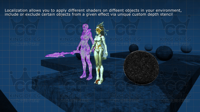 UE4 Unreal late processing package Art of Shader -Stylized Post Process ...