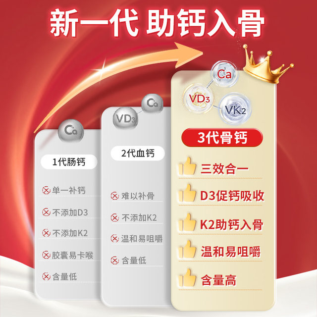 Randi Calcium DK Vitamin D3K2 Chewable Tablets for Children Adults and Middle-aged Men and Women ...