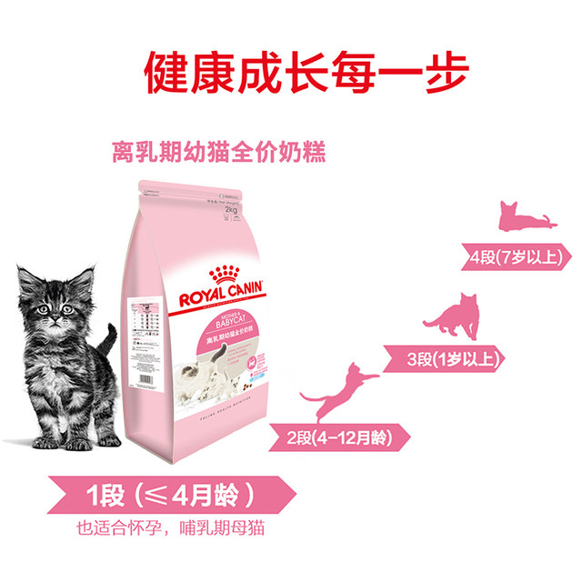 Royal Cat Food K36bk34 Knight Cat Cat Food Blue Cat Kitter GM Cat Food December Grand Cat Grain ...