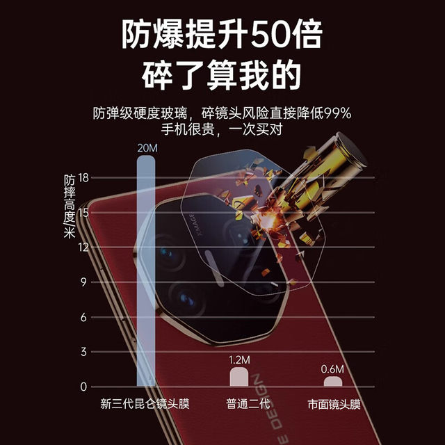 One second fit and suitable for Huawei MateXT lens film new three-fold xt extraordinary master ...