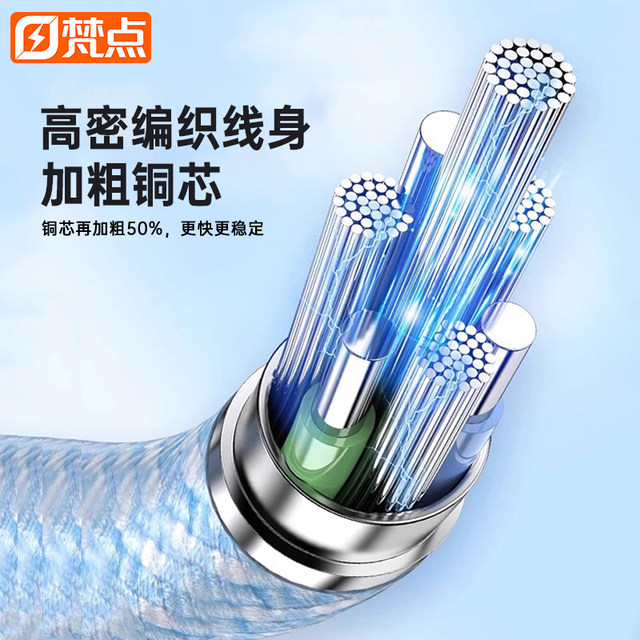 Double-head Type-C data cable tpyec super fast charging cable pd ...