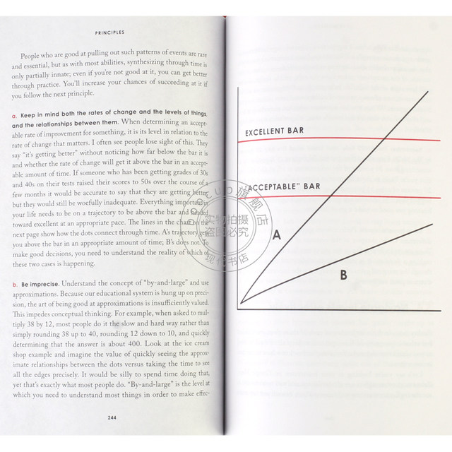 Spot Principles: Life and Work English Original Principles: Life and ...