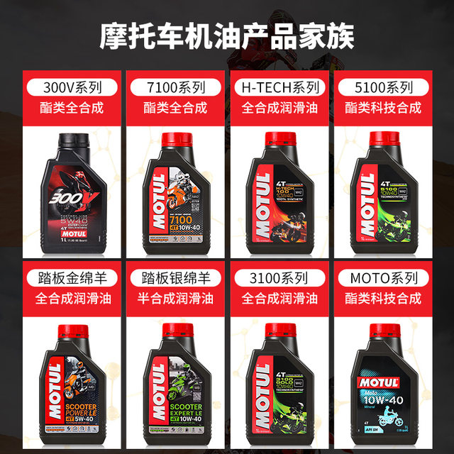 MOTUL/Mote H-TECH 100 fully synthetic four-stroke motorcycle oil fully ...