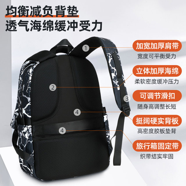 Edi Birth Book Bag Male 2025 New Middle School Students Large Capacity ...
