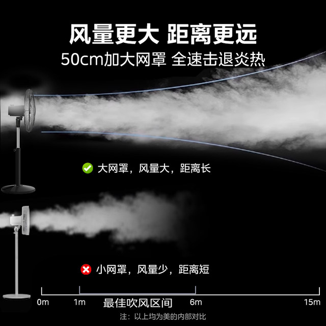 Midea fan high wind power light floor-standing fan commercial ...