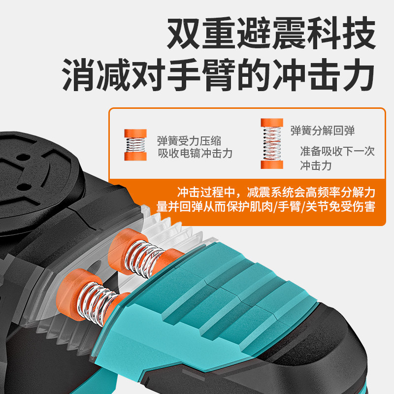 Basag Electric Pick for Industrial Demolition - High-Power Copper Artifact