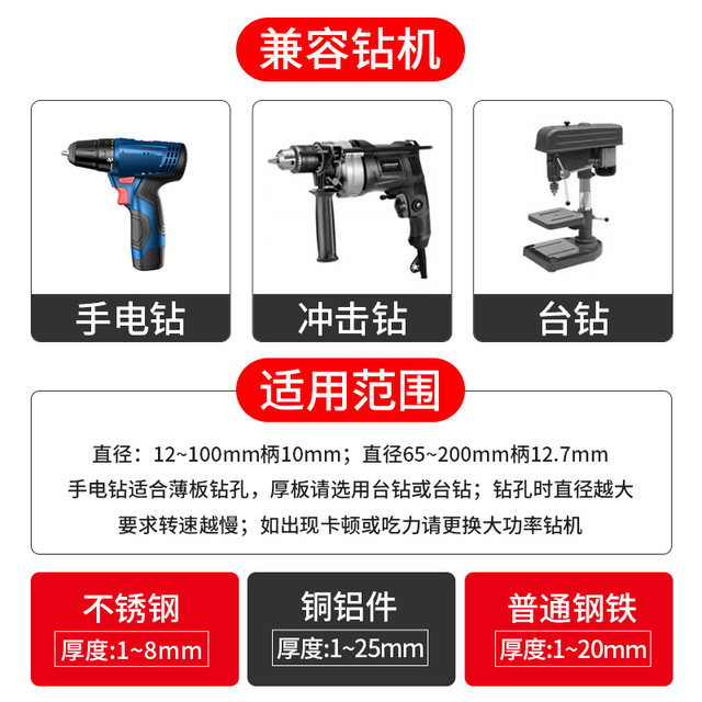 Stainless steel hole opener drill bit drilling artifact metal drilling ...
