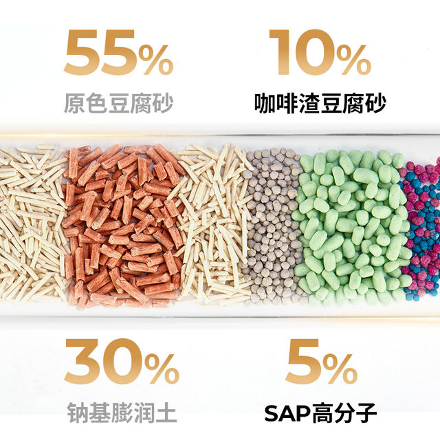 Meat pad cat litter, tofu sand, white tea and coffee grounds mixed with ...