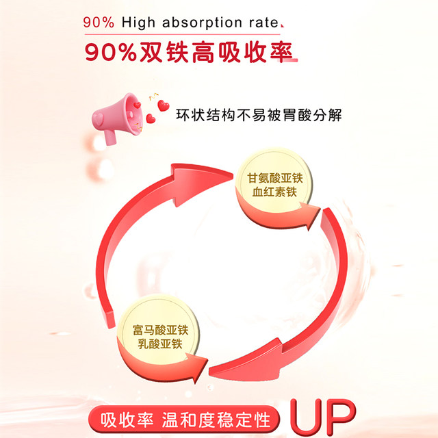 Norvikon iron supplement capsule ferrous glycine ferrous heme ferrous ...