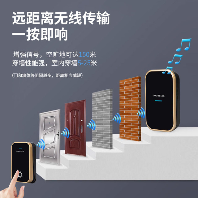 Doorbell Home Wireless Ultra-Long Distance Electronic Remote Control ...