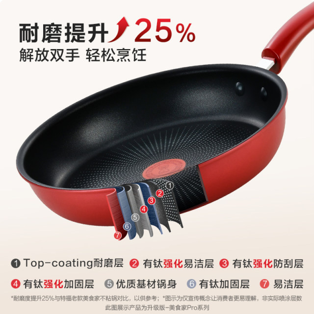 Tefal/Tefal non-stick frying pan steak frying pan household red dot ...