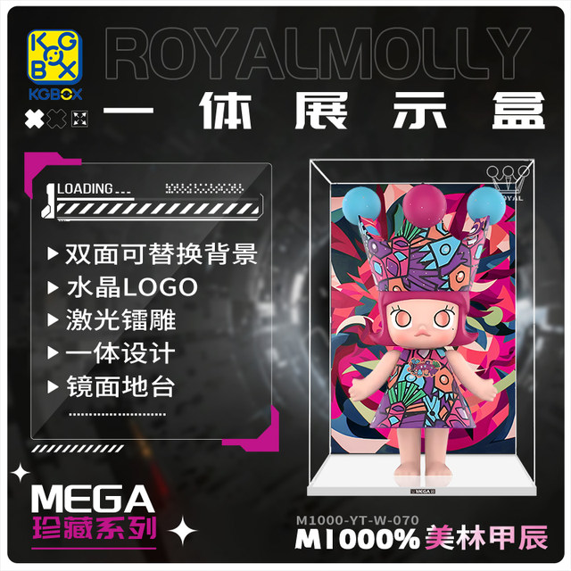KGBOXPOPMART Pop Mart ROYAL MOLLY Merrill Lynch Jiachen 400% 1000% ...