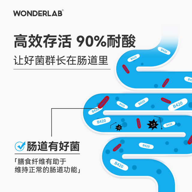 Wonderlab wonderlab small blue bottle b420 probiotic slimming bacteria ...